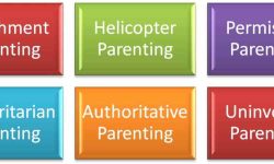Different Parenting Styles | News Tribun